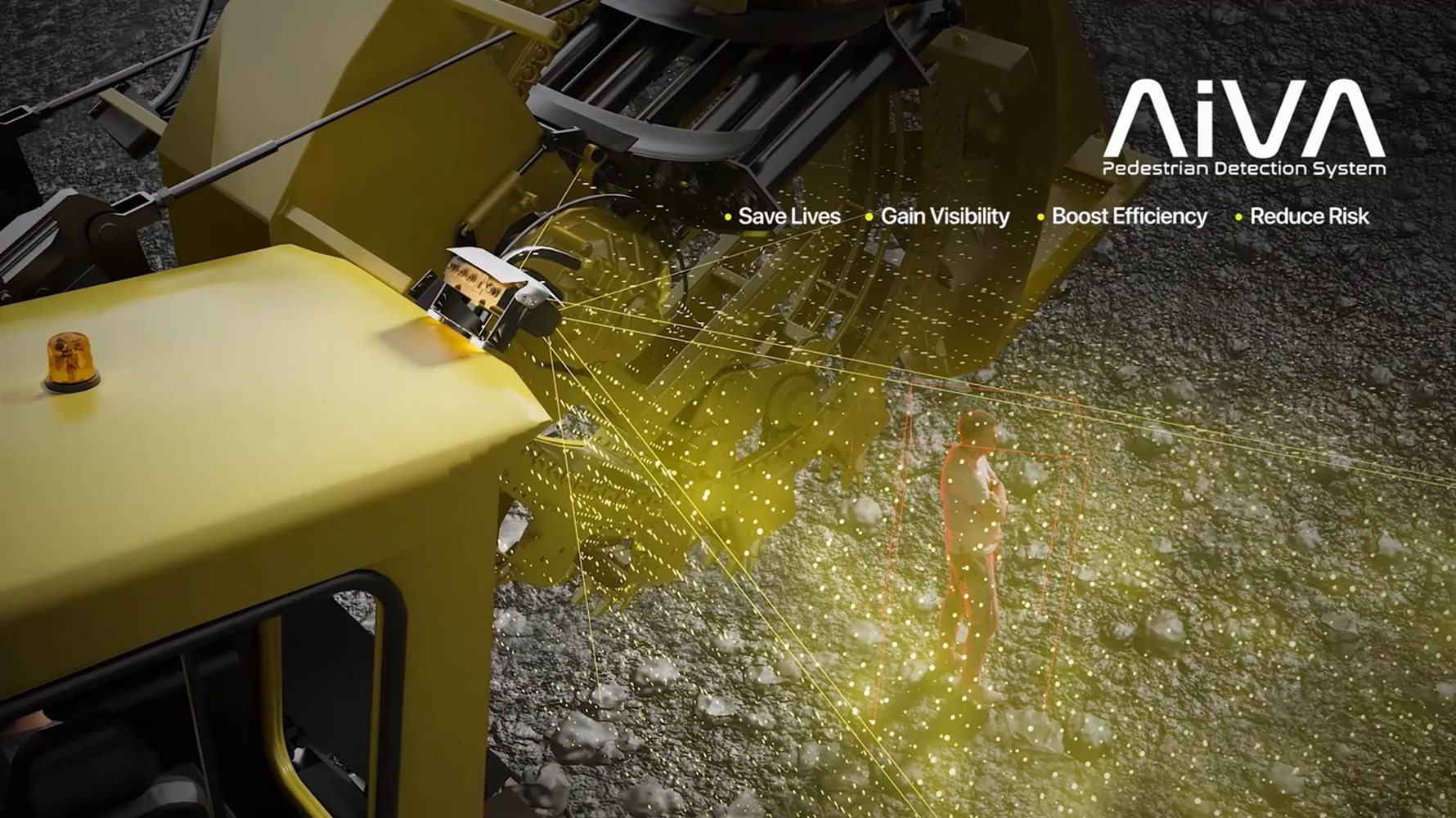AiVA – Forklift & Pedestrian Safety Detection System | Speedshield ...