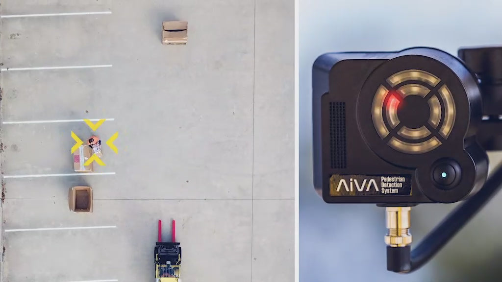 AiVA – Forklift & Pedestrian Safety Detection System | Speedshield Technologies USA